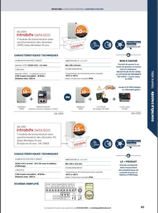 06-0112/06-0160 - Intrabox DATA éco 4G - Intratone