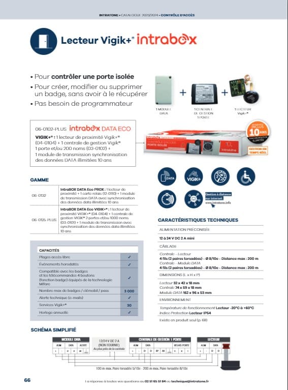 06-0102-PLUS - Intrabox DATA éco lecteur de proximité Vigik®+ - Intratone