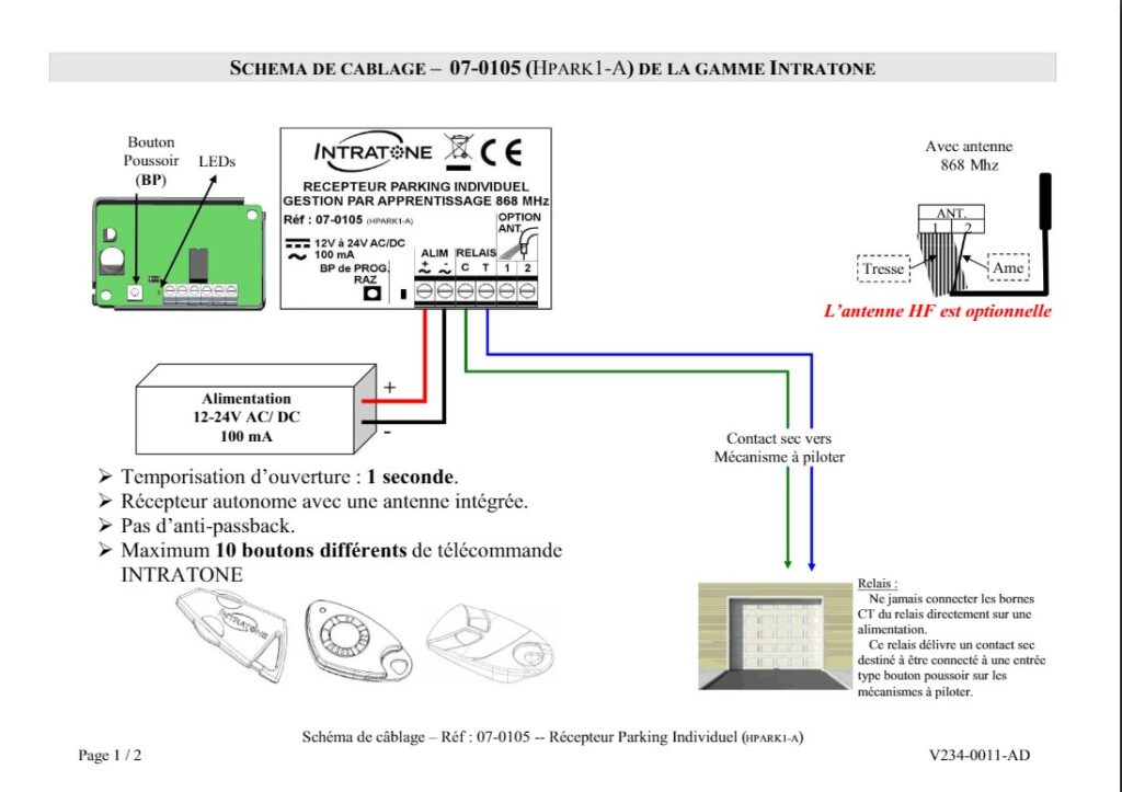 06-0129 Intrabox Data mini HF récepteur intégré - Intratone